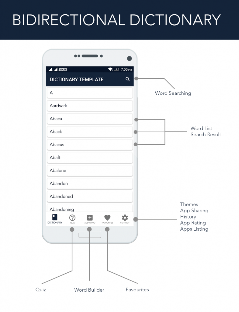 دانلود سورس codecanyon – Bidirectional Dictionary Template for Android
